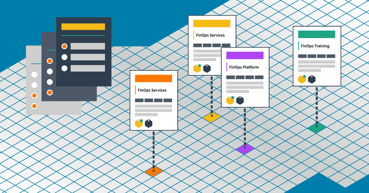 FinOps Landscape - FinOps Tools, Services & Training