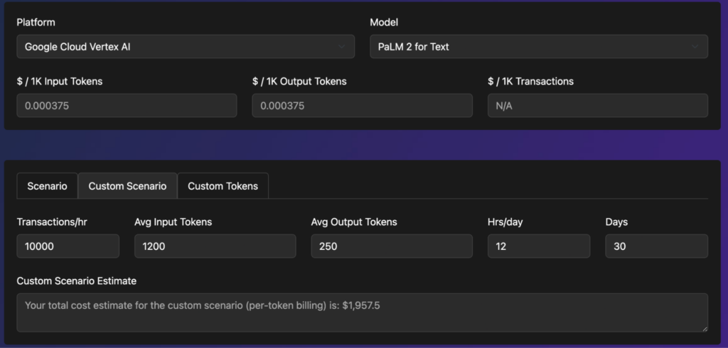 Cost Estimation of AI Workloads