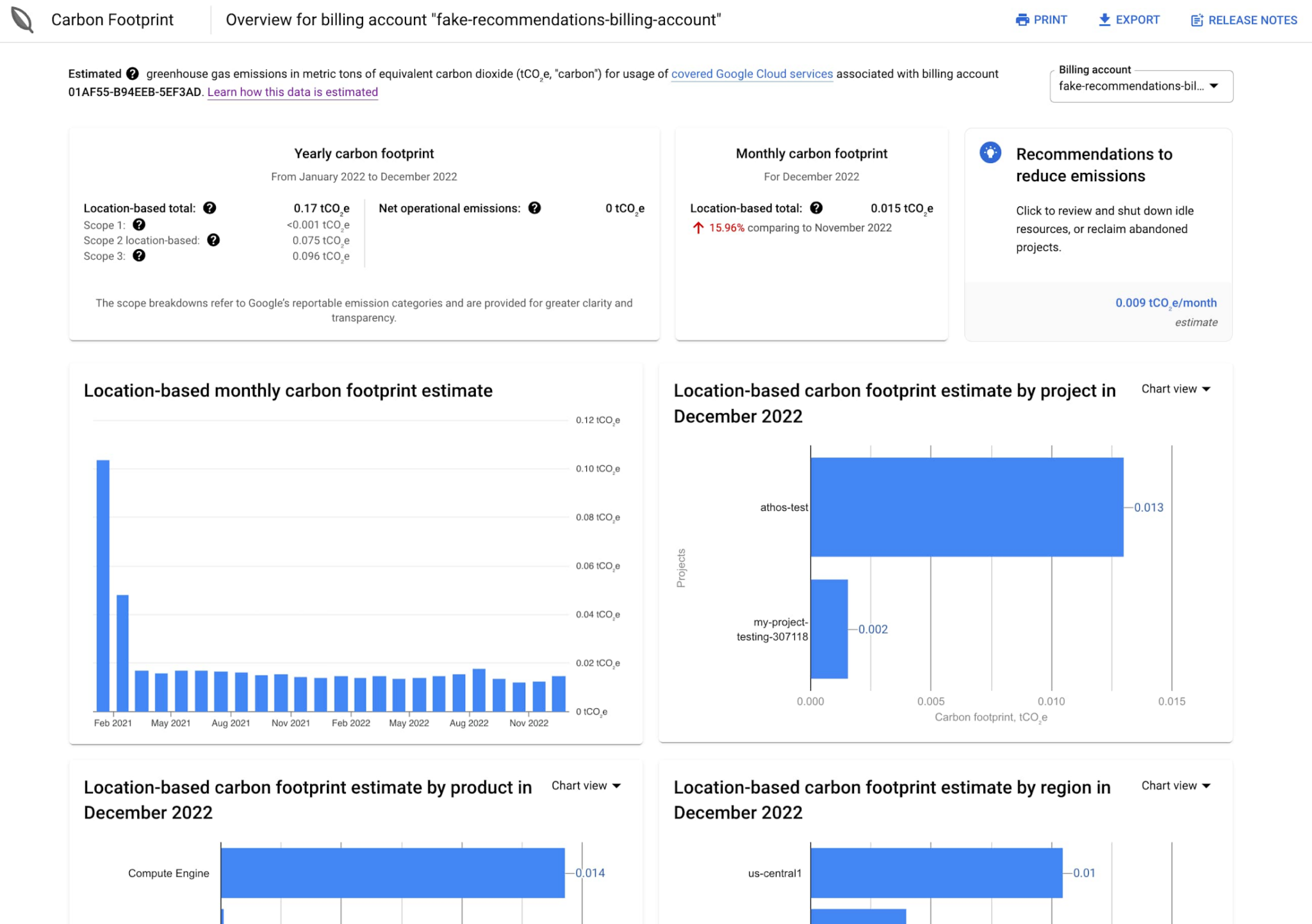 FinOps and Sustainability Teams Collaborate to Optimize Carbon FinOps and Sustainability Teams Collaborate to Optimize Carbon
