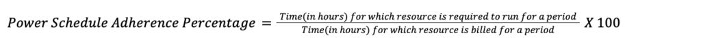 How to Measure Power Schedule Adherence Rate/Percentage