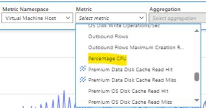Rightsizing Virtual Machines on Azure
