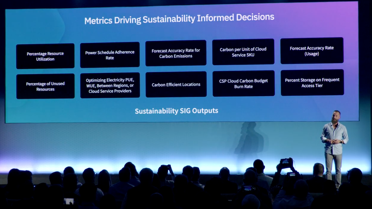 Keynote Day 1: Themes in FinOps at X Europe 2024